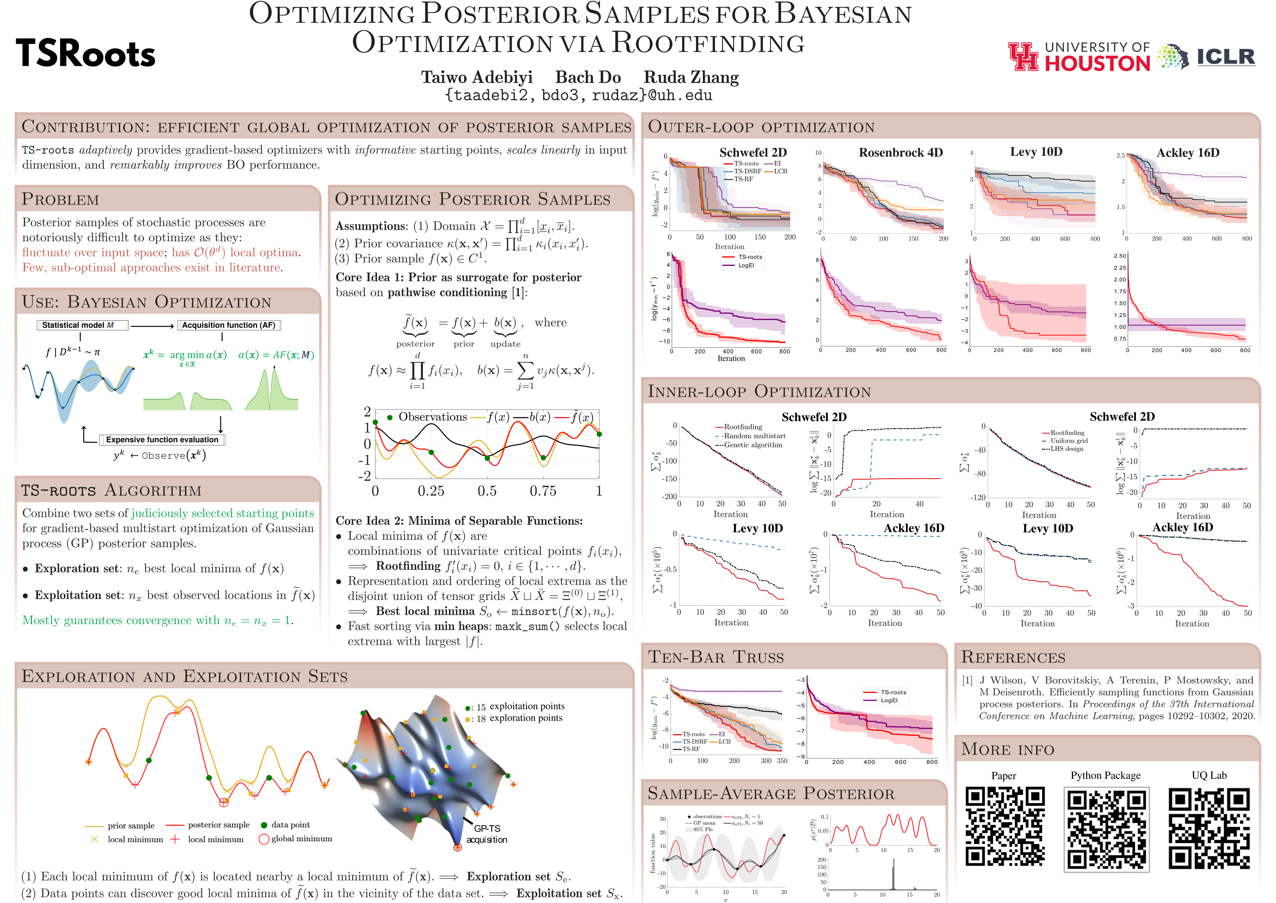 ICLR Poster Optimizing Posterior Samples for Bayesian Optimization via Rootfinding